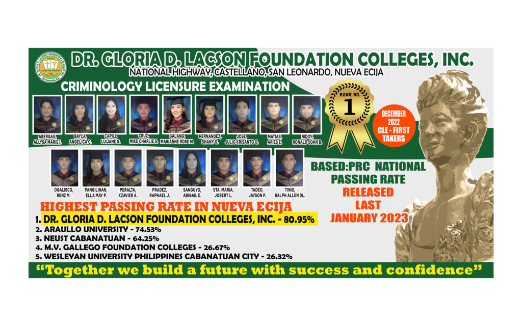 Homepage - Gloria Lacson Colleges